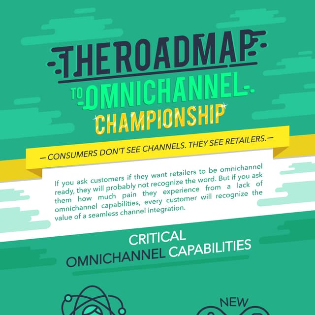 The Roadmap to Omnichannel Championship - Infographic | PDF