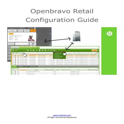 Openbravo Retail Configuration Guide | PDF