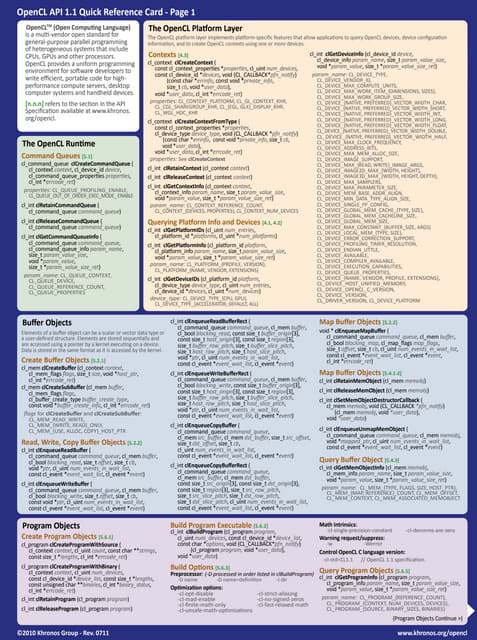 OpenGL 4.6 Reference Guide