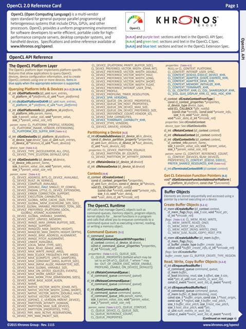 OpenCL C++ Wrapper 1.2 Reference Card | PDF