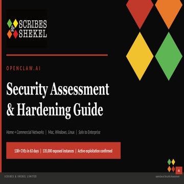 Comprehensive Security Assessment and Hardening Guide for OpenClaw AI ...