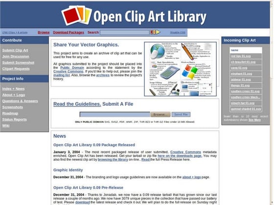 What Is Open Source Hardware Part 2 | PPT