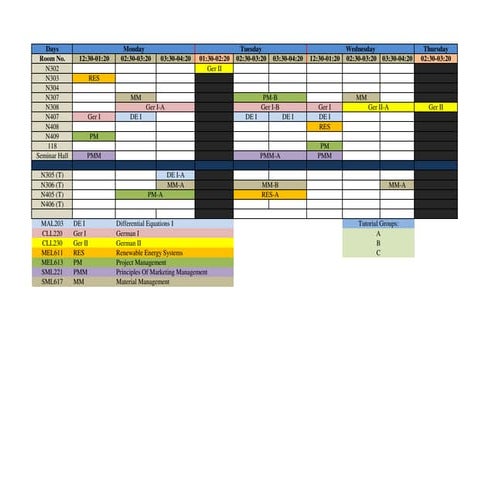 Open elective final year | PDF