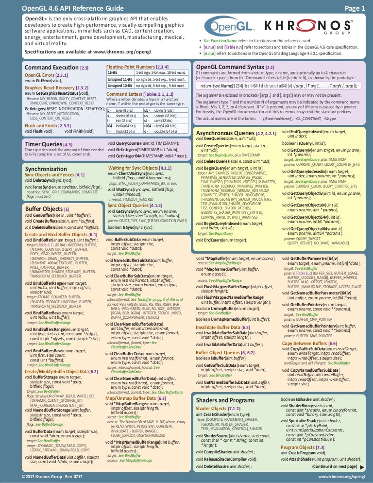 OpenGL 4.6 Reference Guide