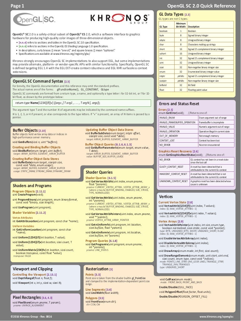 OpenGL SC 2.0 Quick Reference