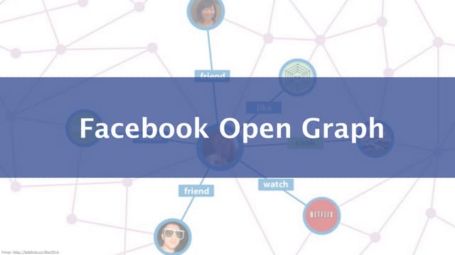 Facebook graph api