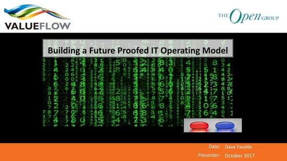 Itil 4 Service Value Chain Data Flows Input And Outputs Ppt 3789