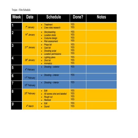 Opening scene schedule | DOCX