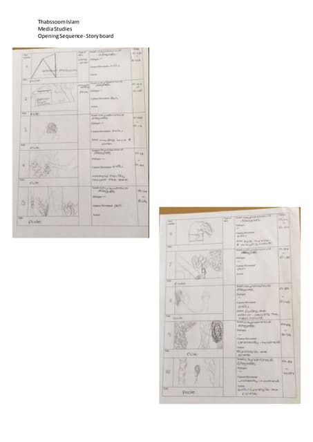 Opening sequence credits | DOCX