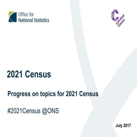 Introduction to the Census 2031 topic consultation webinar (12 November 2025) | PPTX