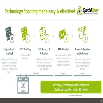 Scout Overview One-Pager | PDF
