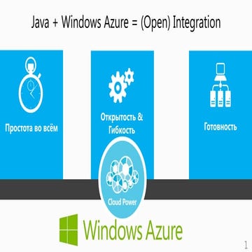 Open jdk and eclipse plugin java, oss on windows azure - 15.10.13 | Computing | Technology ...