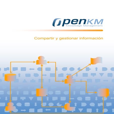 OpenKM descripción de producto | PDF