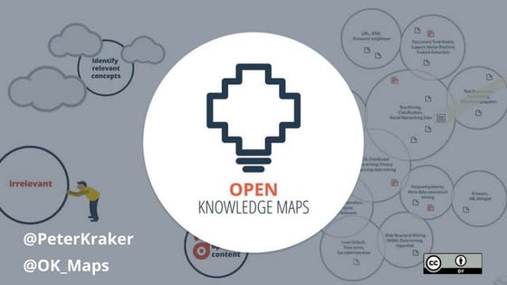 OSFair2017 Workshop | Open Knowledge Maps, A visual interface to the ...