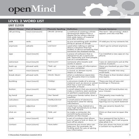 openMind 2 Unit 11 wordlist.pdf