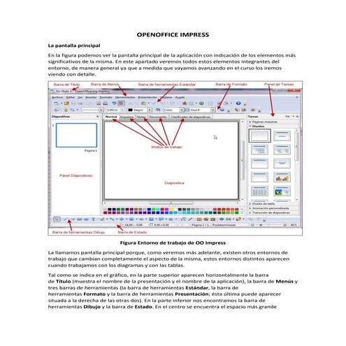 Openoffice impress | DOCX