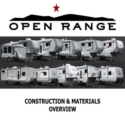 Open Range Manufacturing Process | PPT