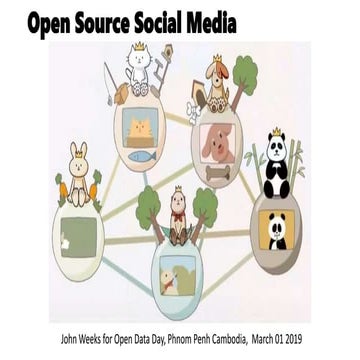 Open Source Social Media | PPTX