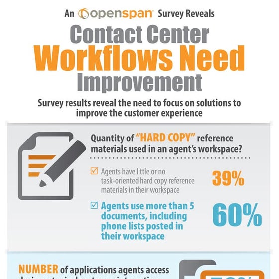 Openspan recruiting | PDF