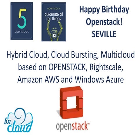 MultiCloud Bursting from Openstack to Windows Azure and Amazon AWS with ...