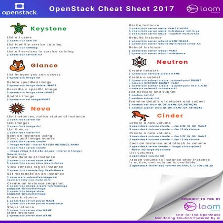 Open stack cheatshee | PDF