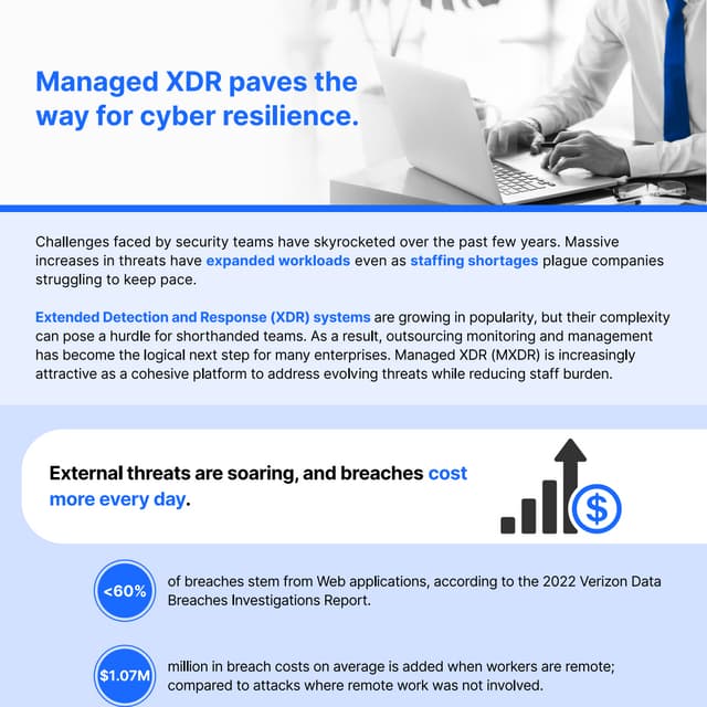 Opentext Managed XDR paves the way for CyberResilience | PDF