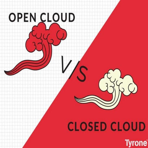 Open Cloud V/S Closed Cloud | PPT