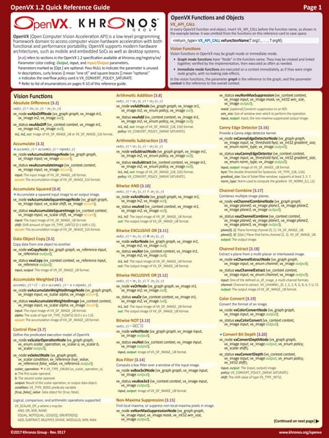 OpenVX 1.1 Reference Guide | PDF