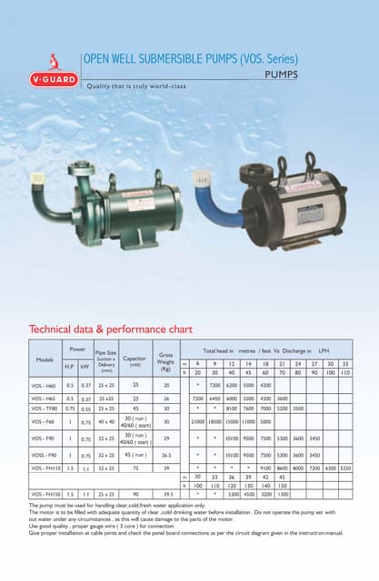 Bore well submersible pump | PDF