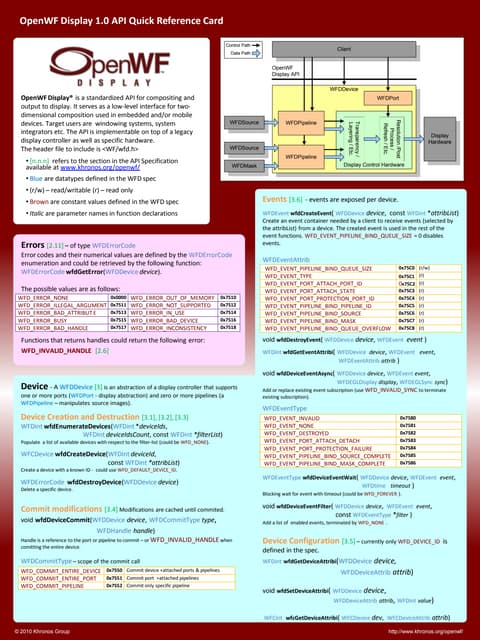 OpenGL ES 3.2 Reference Guide | PDF | Programming Languages | Computing