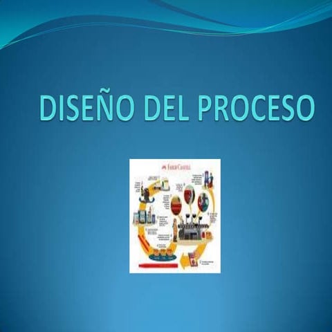 Operaciones diseño de procesos | PPTX