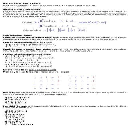 Copia de operaciones con números enteros | PPTX