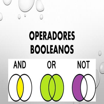 Operadores Booleanos Linkedin Pesquisa Booleana: O Guia Definitivo