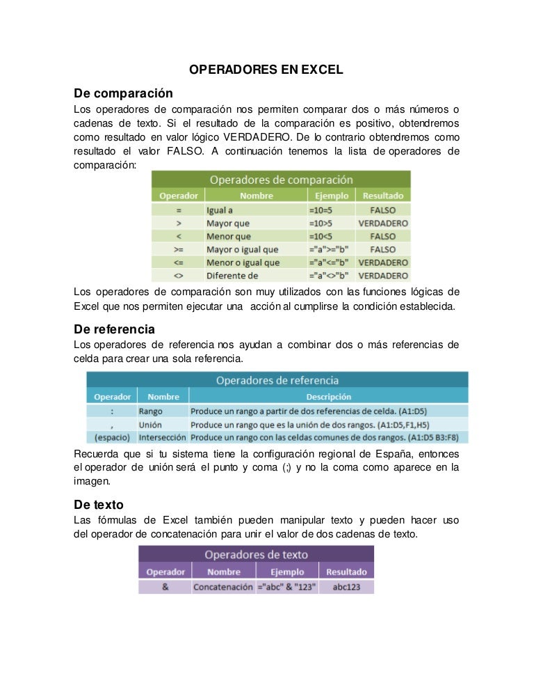 Operadores en excel