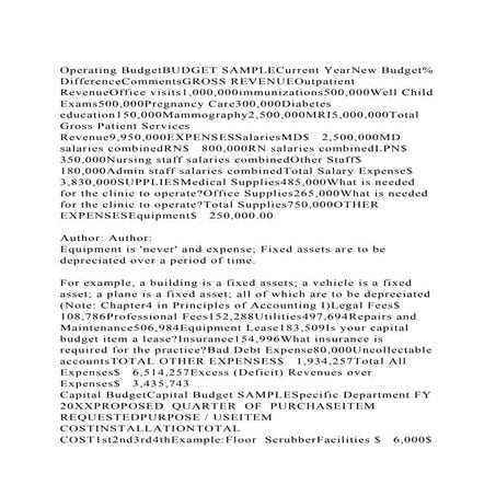 Operating BudgetBUDGET SAMPLECurrent YearNew Budget DifferenceCom.docx