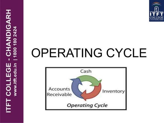 Operating cycle | PPTX