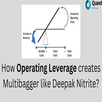 Operating Leverage.pdf