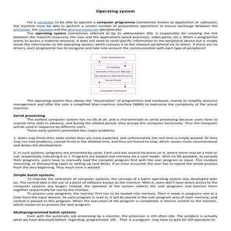 Operating System | DOC