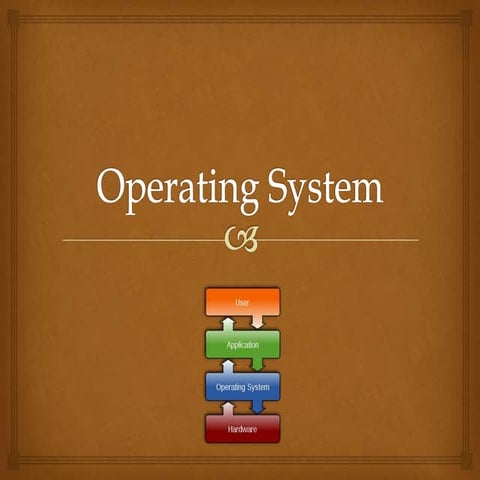 Operating system and system analysis .pptx