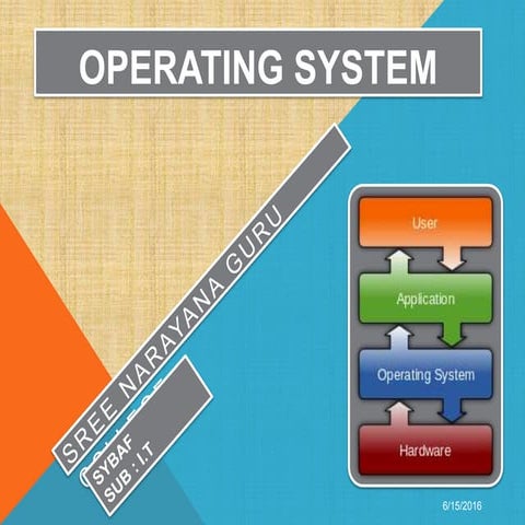 Operating System Pptx Operating Systems Computer Software And Applications