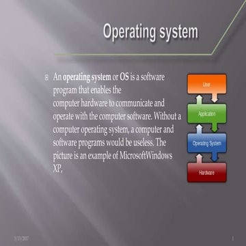 Operating system overview concepts ppt