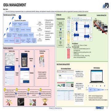 Operating System One Pager for quality.pdf