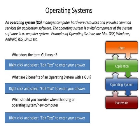 Operating systems | PPTX