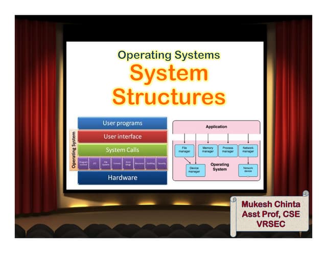 2 operating system structures