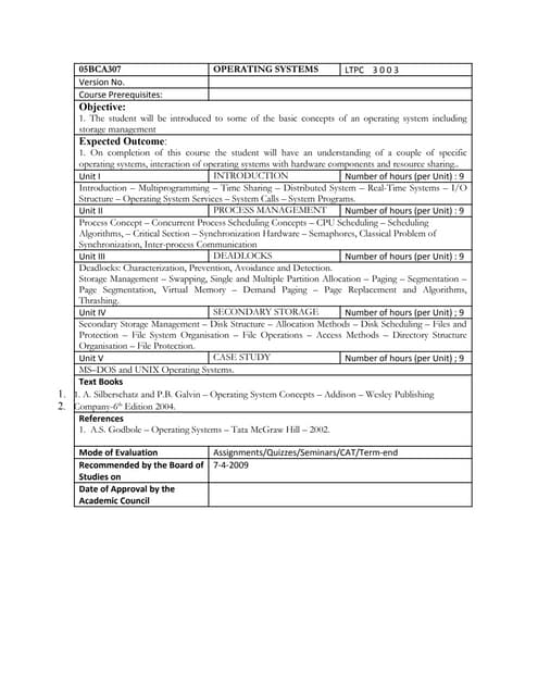 Operating system new syllabus | DOCX