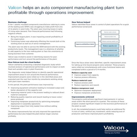Operational turnaround at auto components manufacturer | PDF