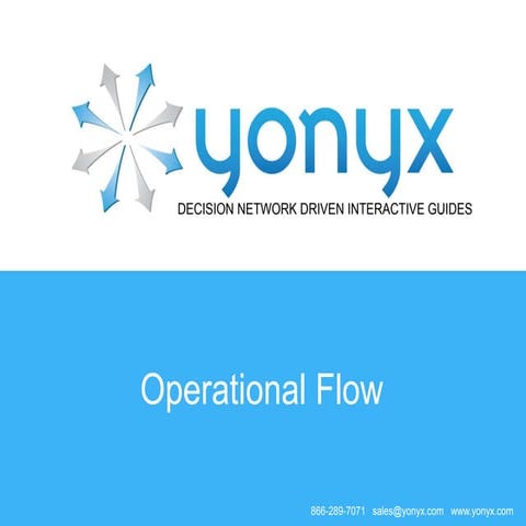 Operational workflow | PPT