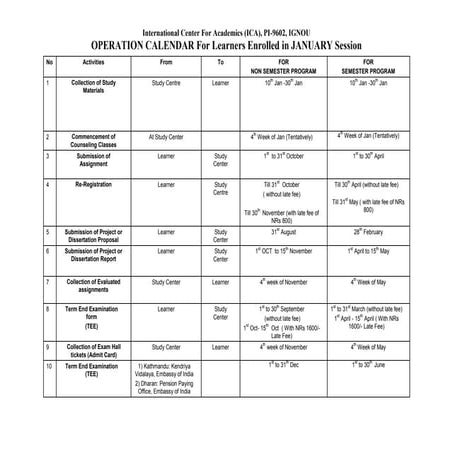 Operation calendar final | PPT