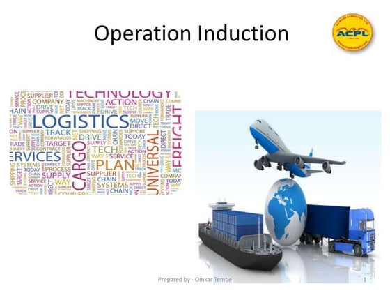 Win win container depot 54030072 | PPT