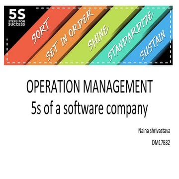 5S of a software company | PPTX
